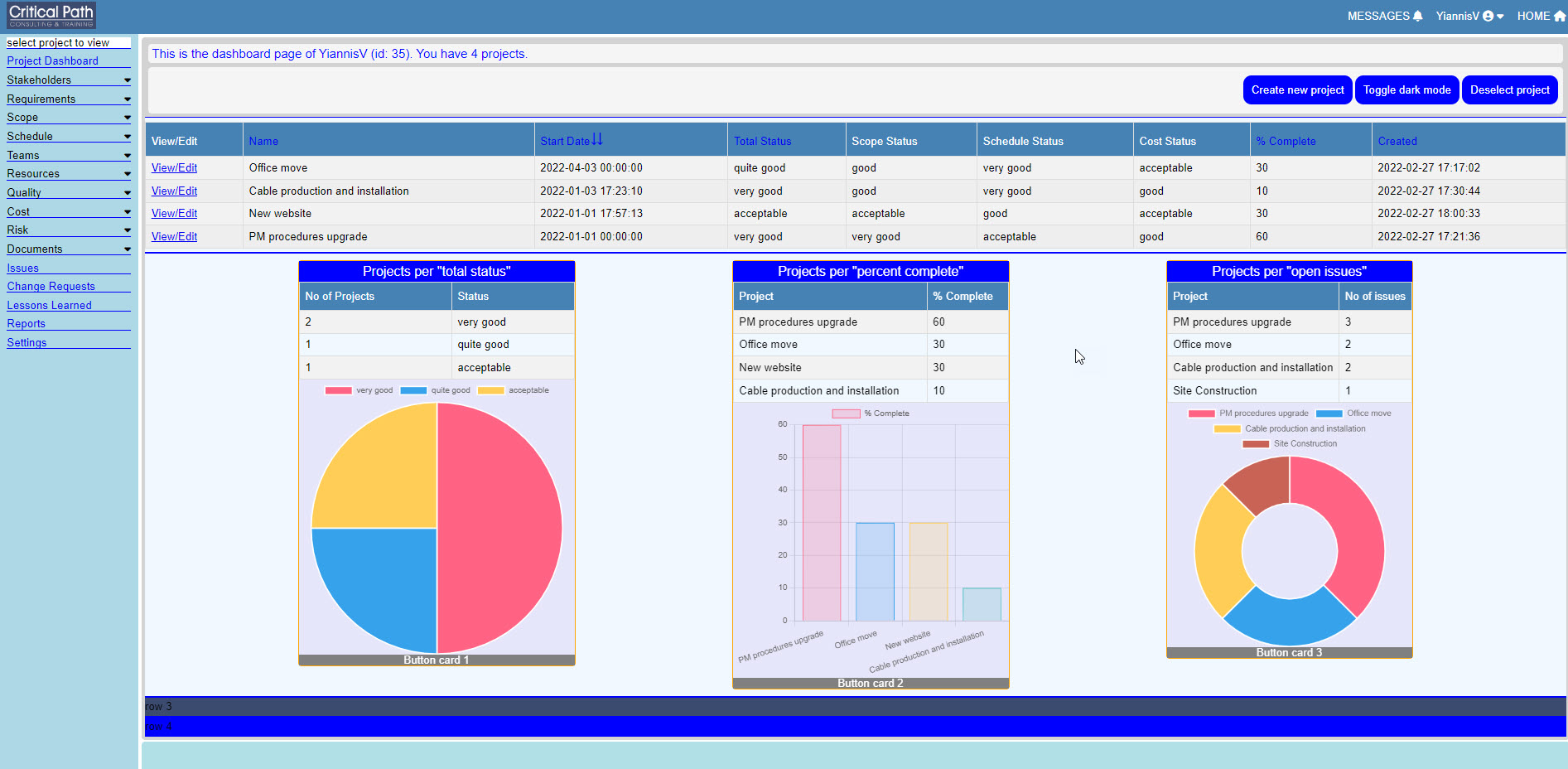 PMWAVES - Project Management